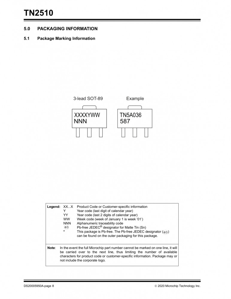 TN2510 document page 8