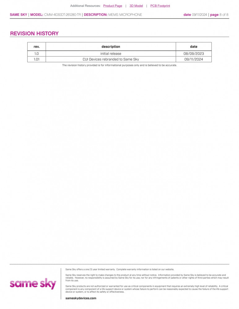 CMM-4030DT-261280-TR datasheet page 8