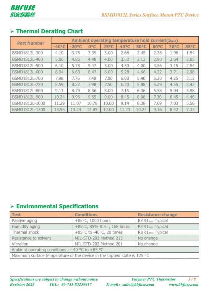 BHFUSE BSMD1812L datasheet page 3