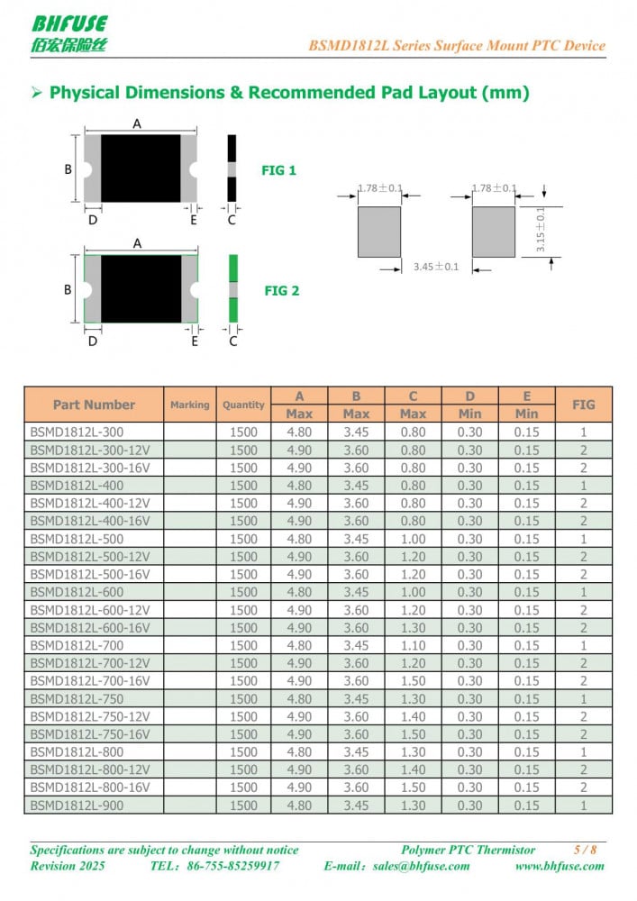 BHFUSE BSMD1812L datasheet page 5