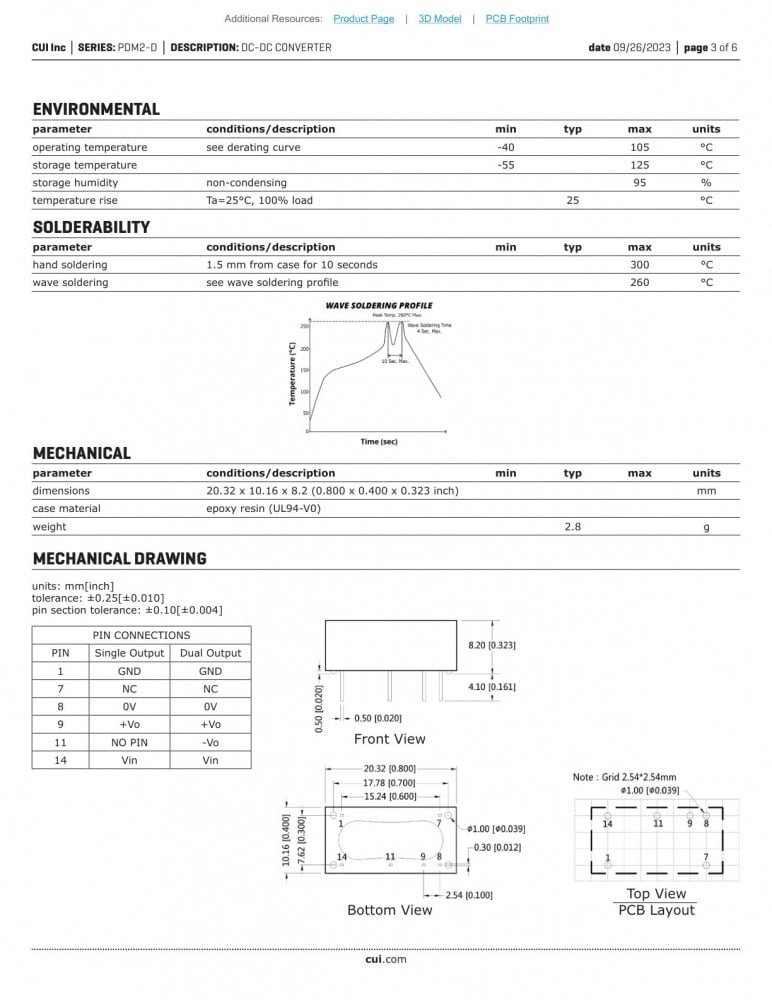 PDM2-D datasheet page 3