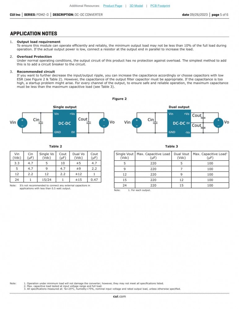 PDM2-D datasheet page 5
