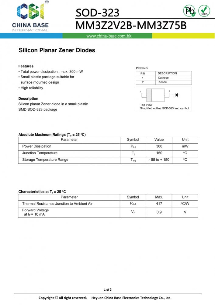 CBI MM3Z12B datasheet page 1