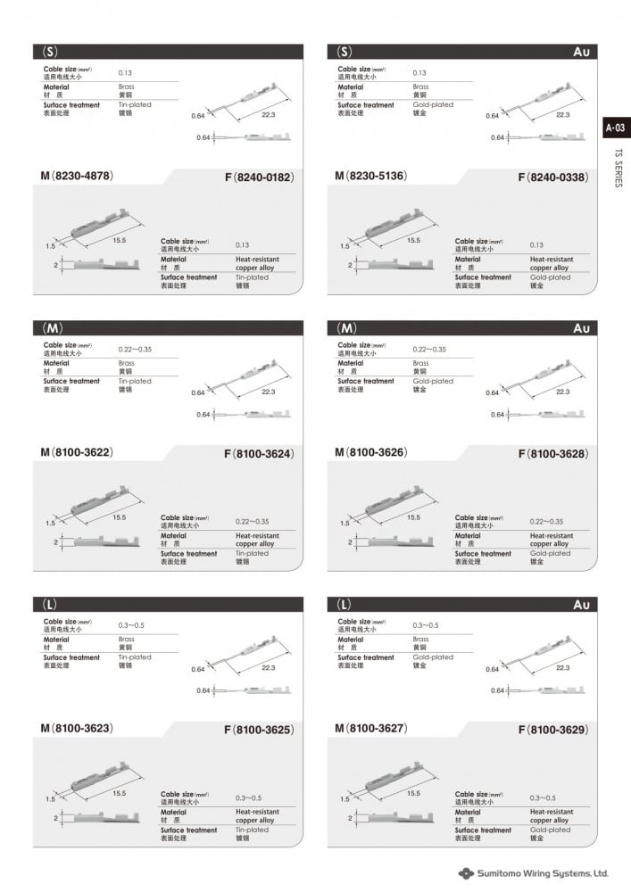 SUMITOMO automotive connector catalog page 7