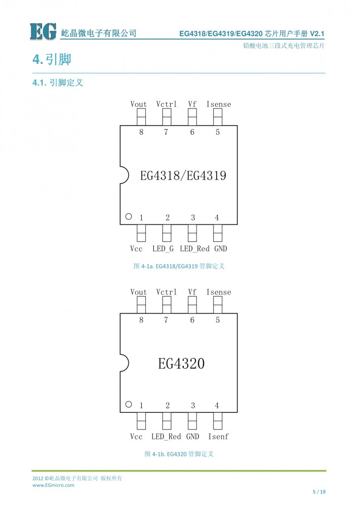 EG4319 user manual page 5