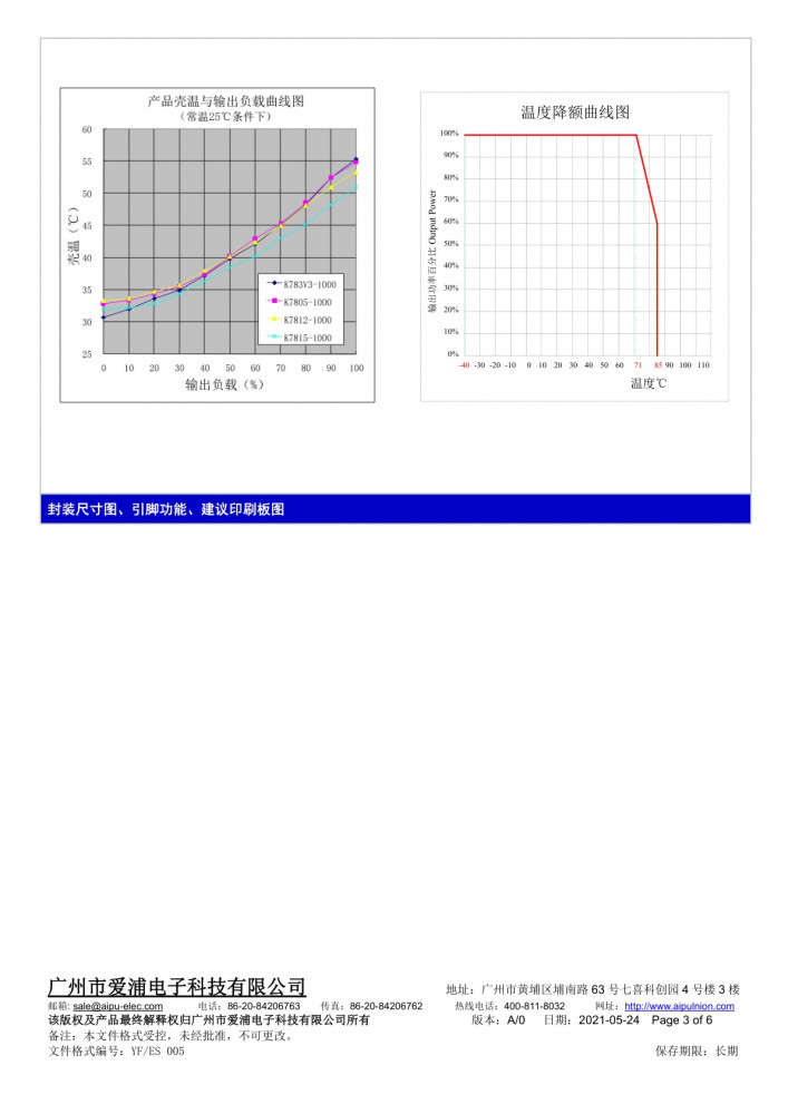 K7812-1000 datasheet page 3