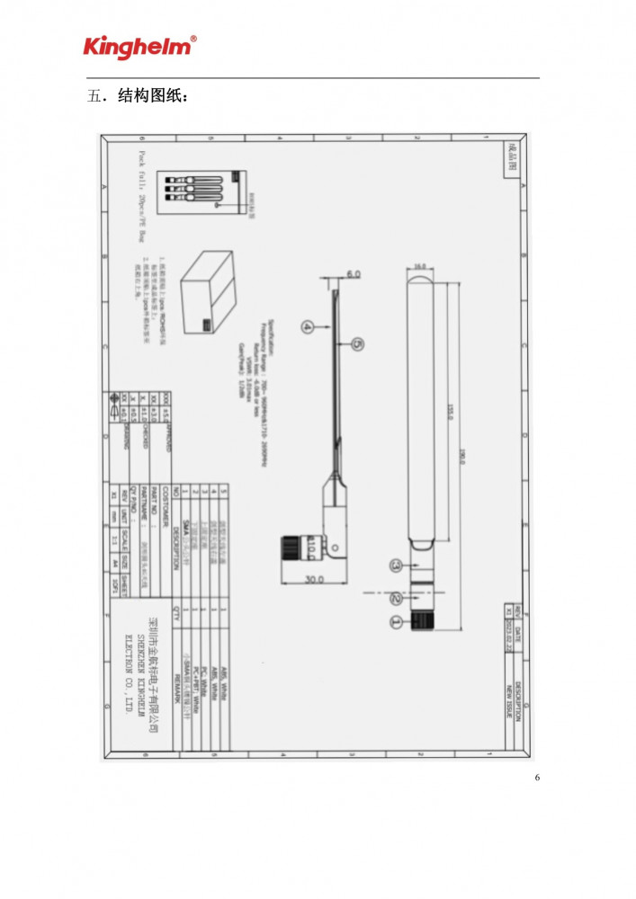 KH-04-SMAJ-B190 specification page 6