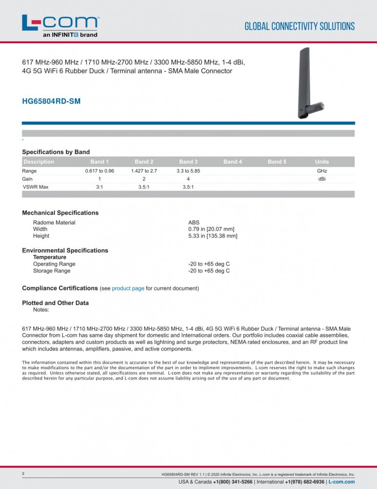 HG65804RD-SM datasheet page 2