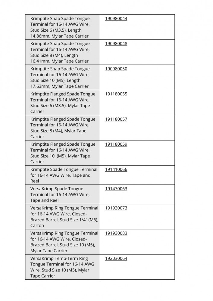 MOLEX 638853900 document preview, page 4
