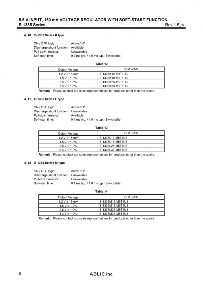 S-1335 datasheet page 10
