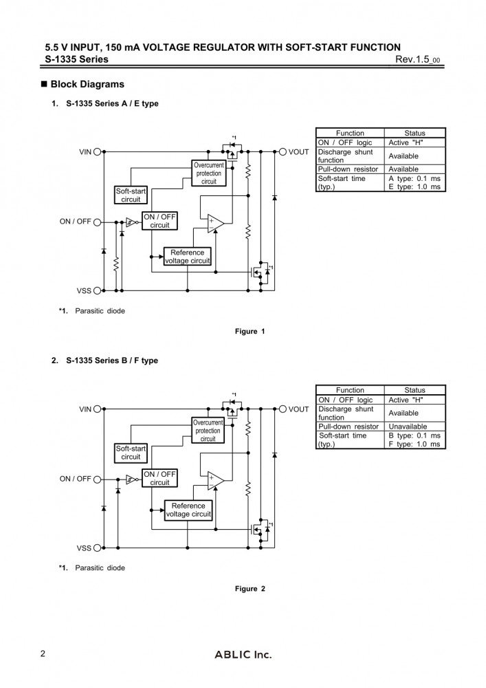 S-1335 datasheet page 2