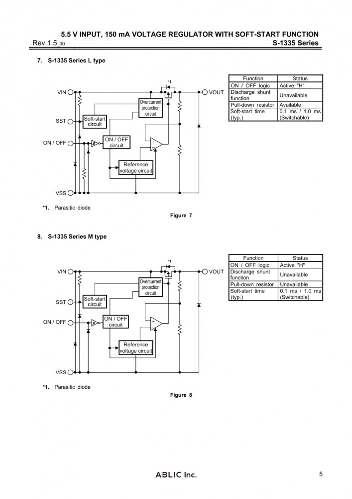 S-1335 datasheet page 5