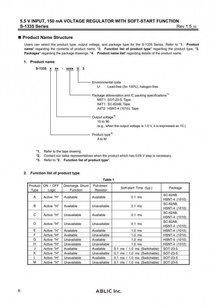 S-1335 datasheet page 6