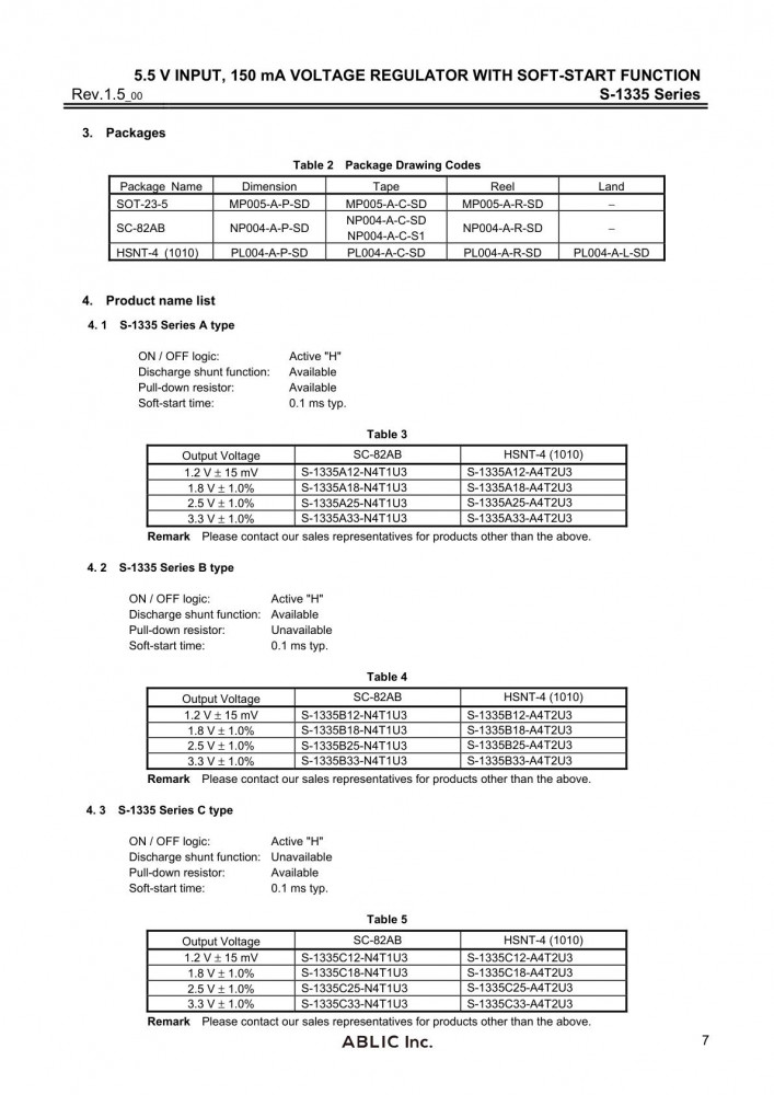 S-1335 datasheet page 7
