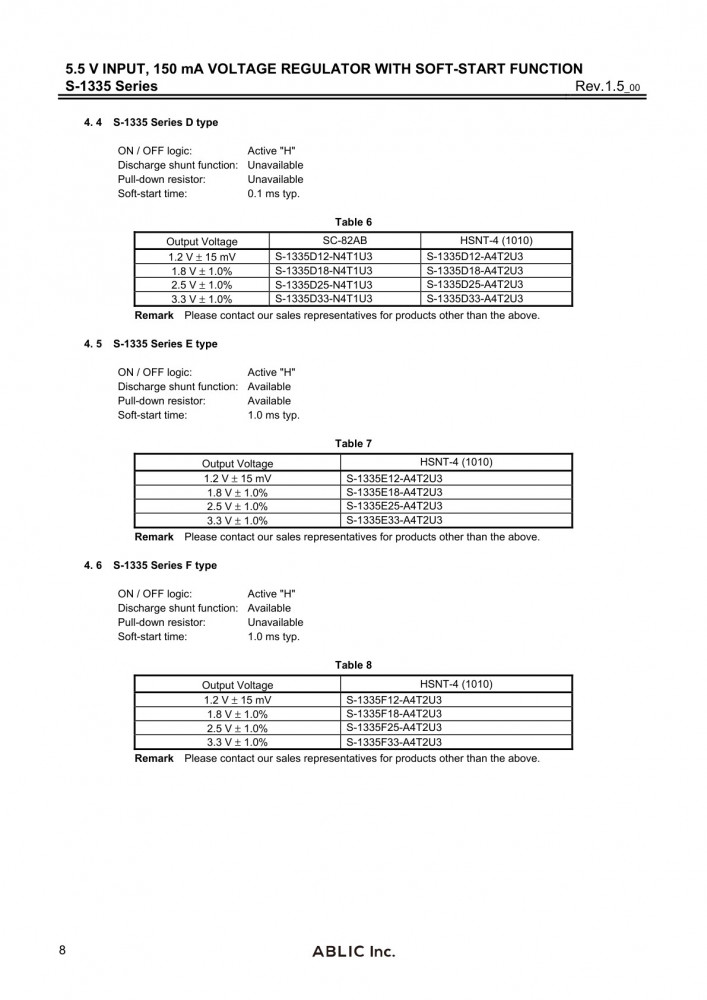 S-1335 datasheet page 8