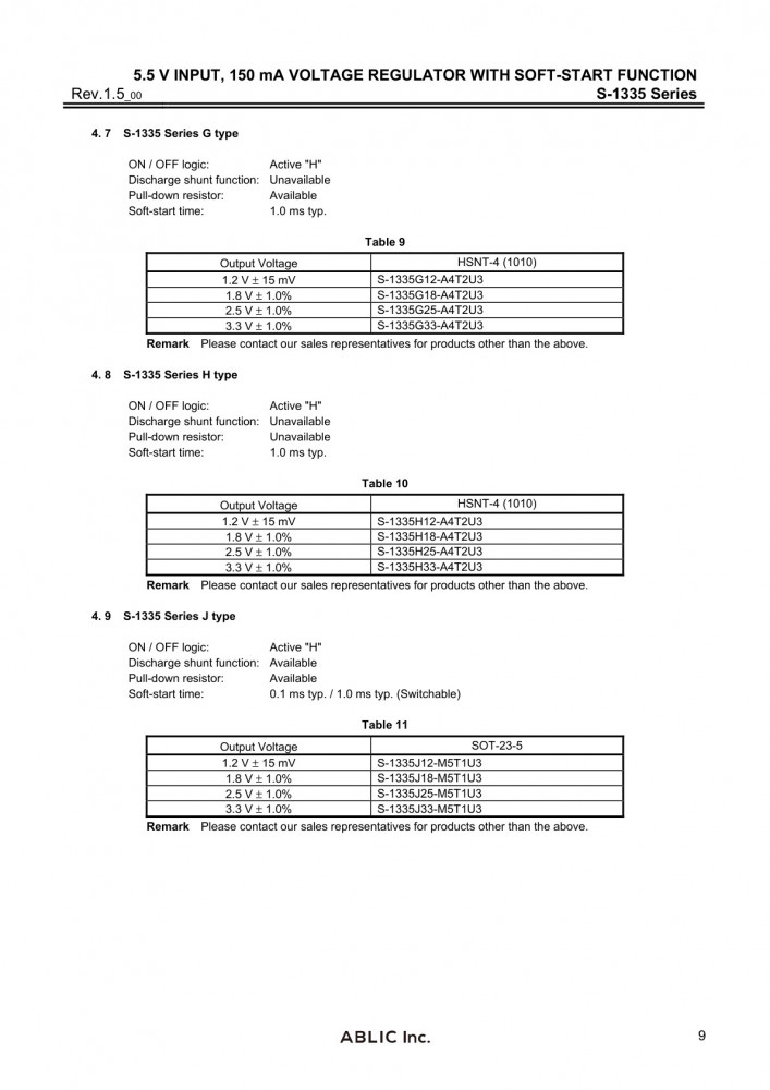 S-1335 datasheet page 9