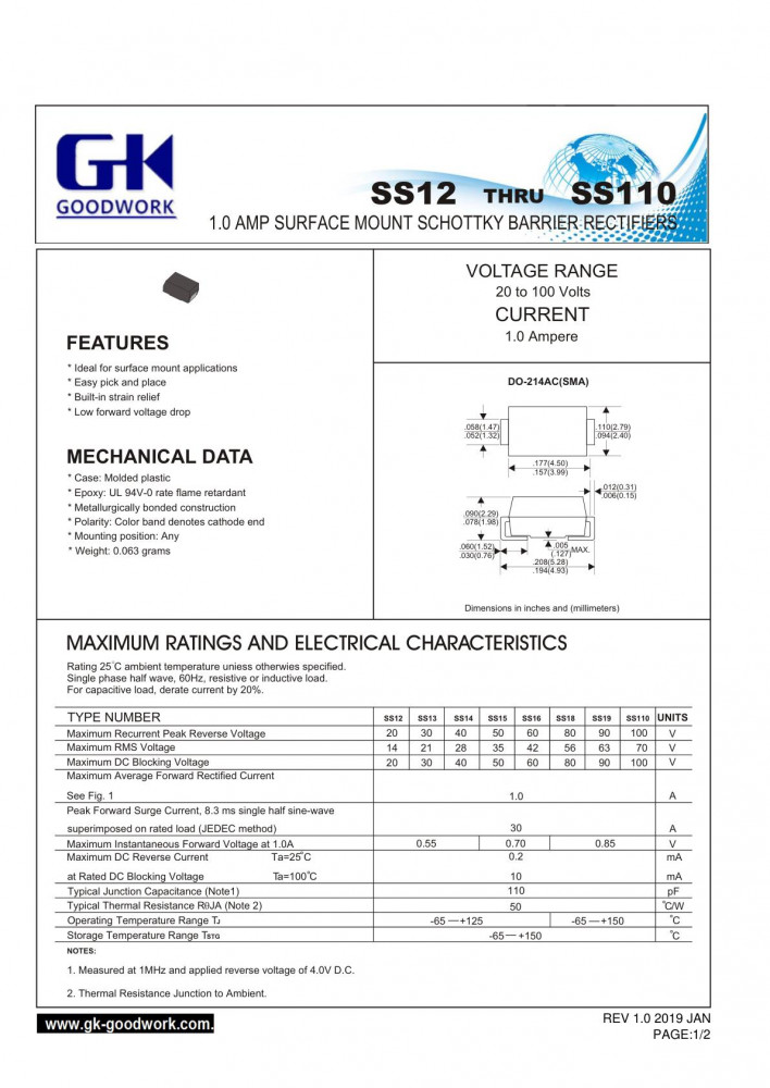 GOODWORK SS110 datasheet page 1