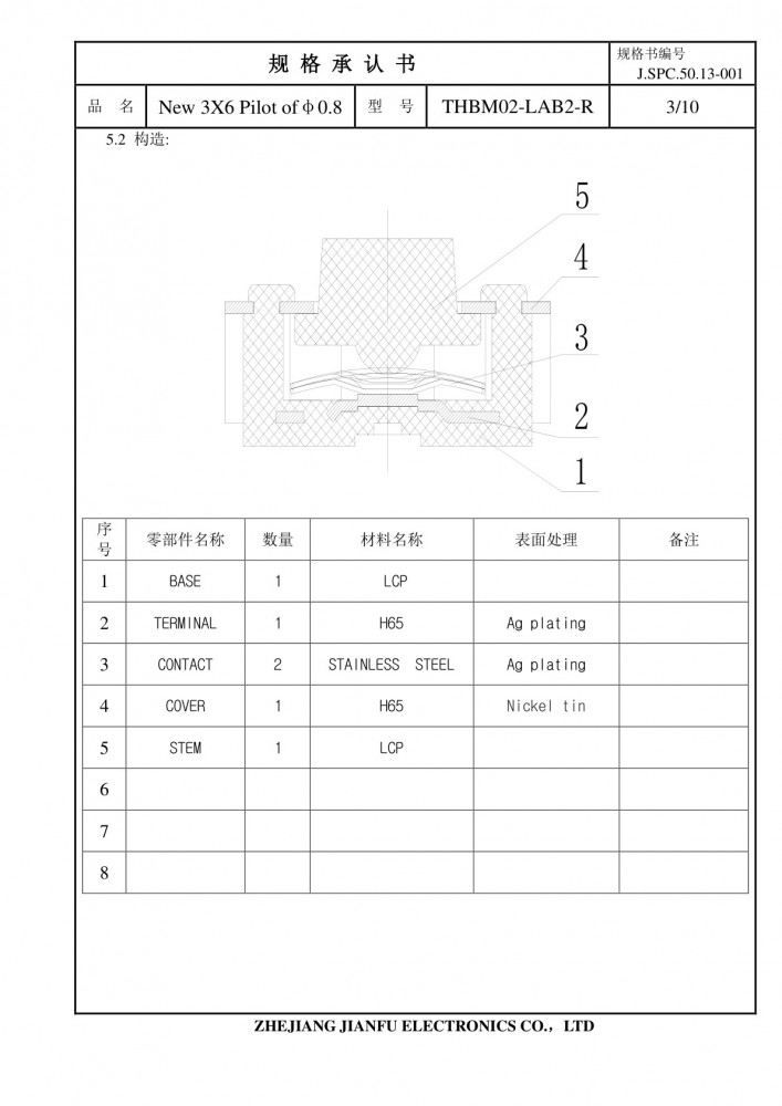 THBM02-LAB2-R specification page 4