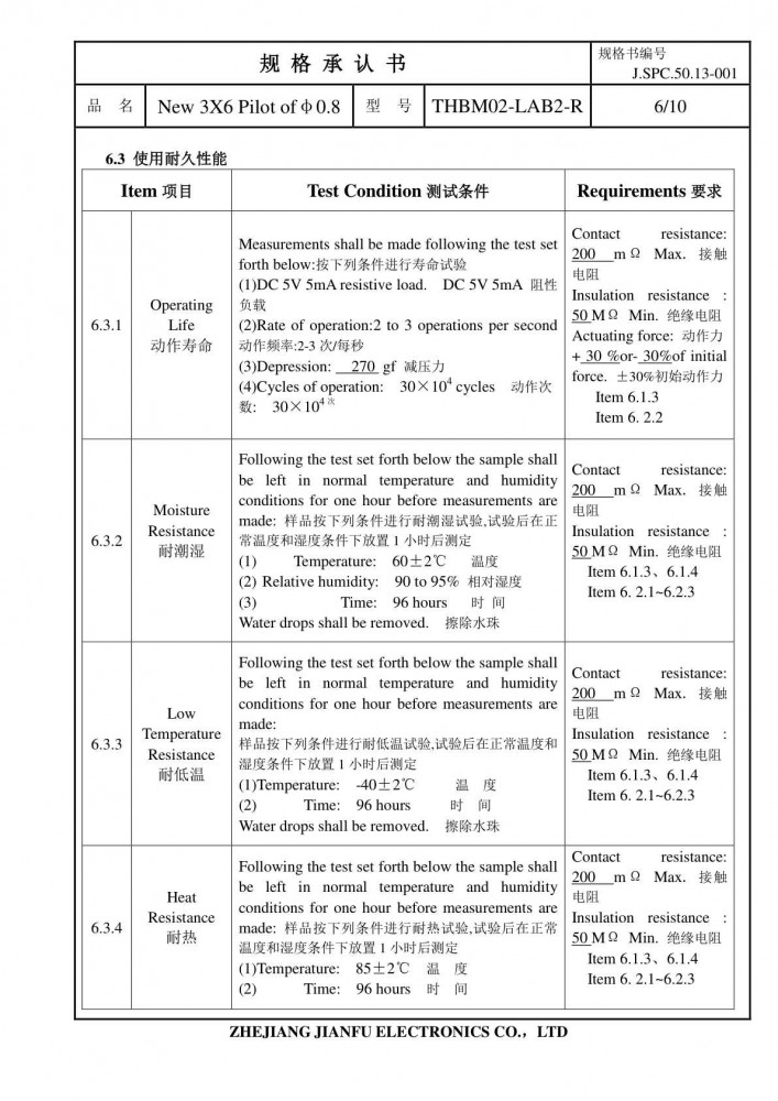 THBM02-LAB2-R specification page 7