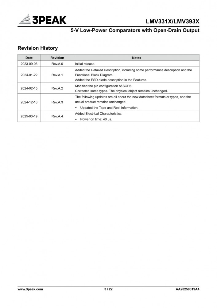 LMV393X-SO1R datasheet page 3