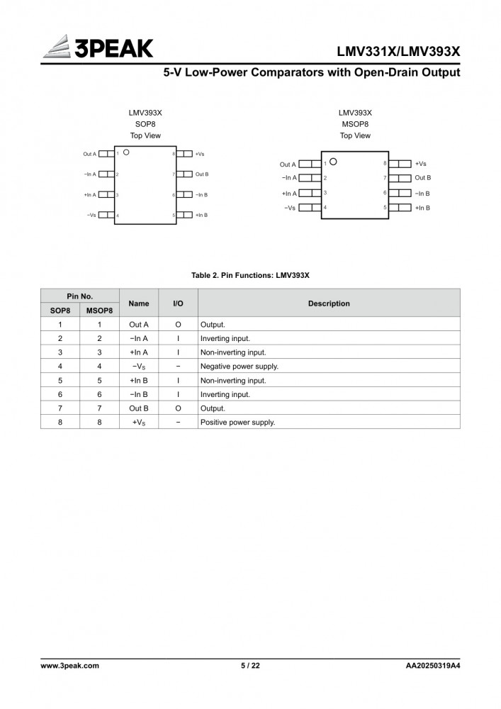 LMV393X-SO1R datasheet page 5