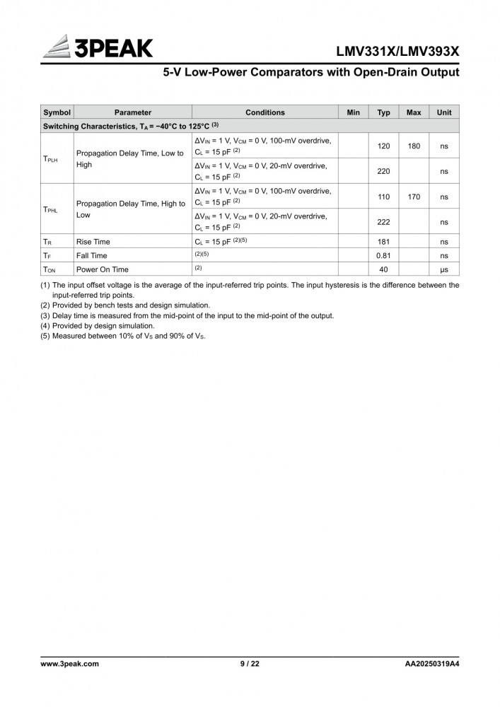 LMV393X-SO1R datasheet page 9