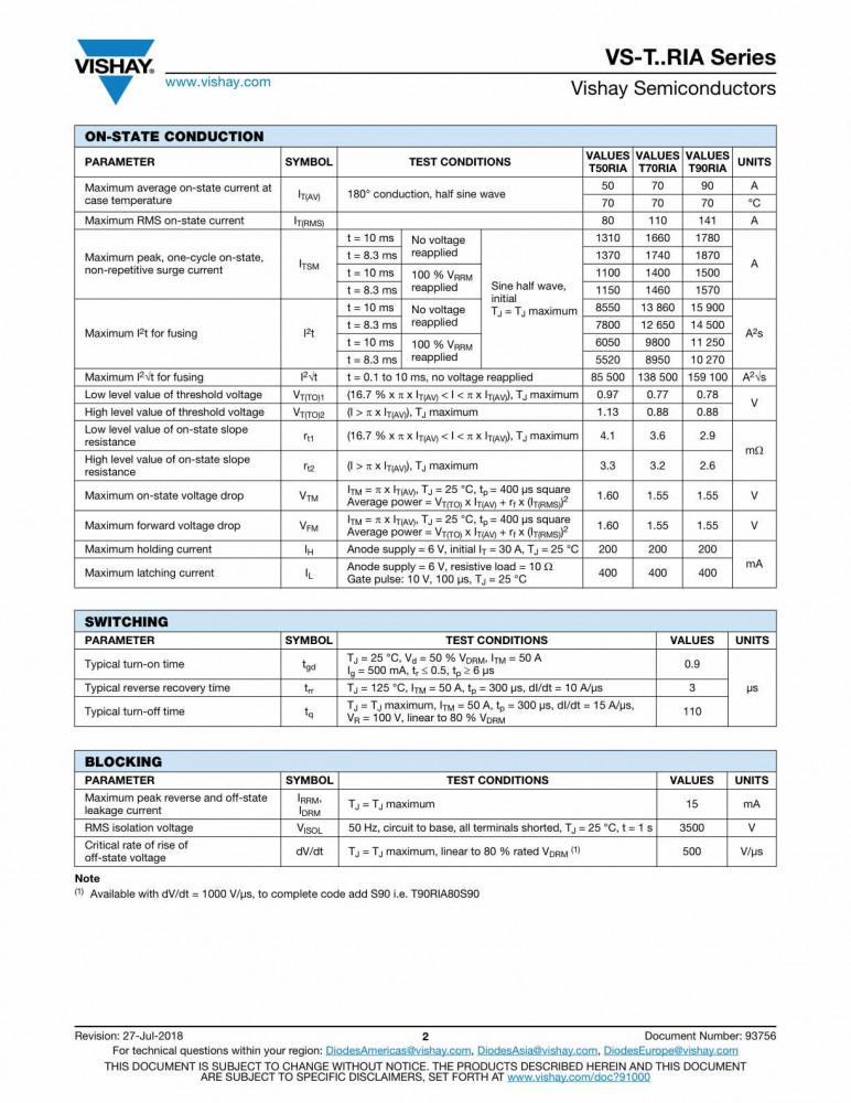 VS-T90RIA120 datasheet page 2