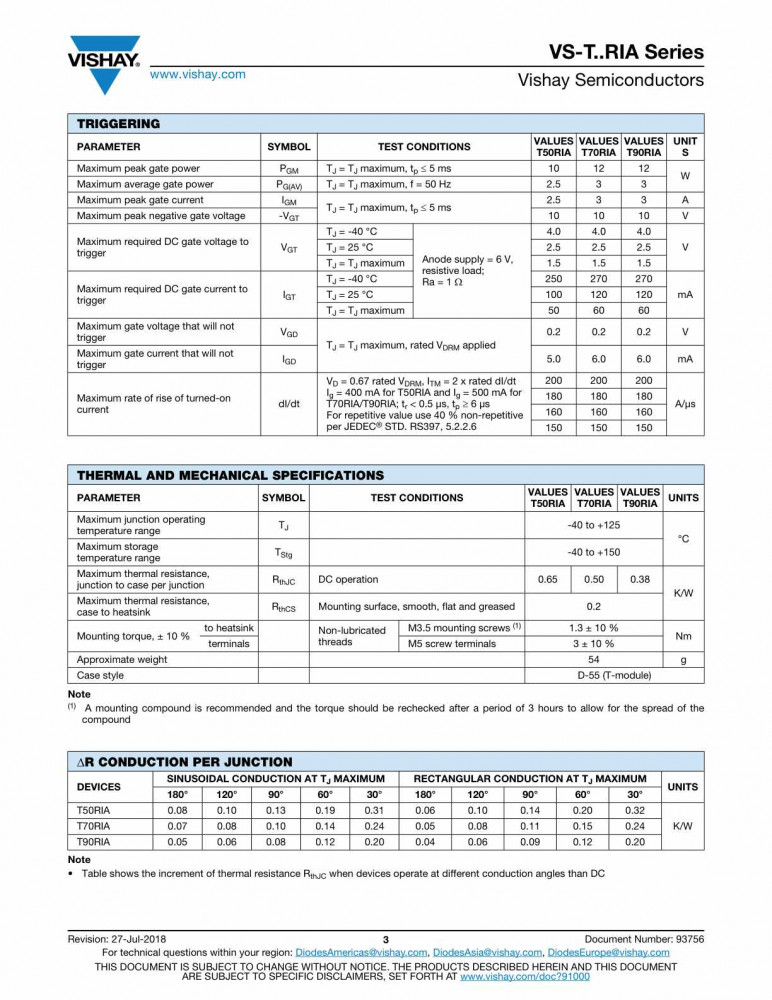 VS-T90RIA120 datasheet page 3