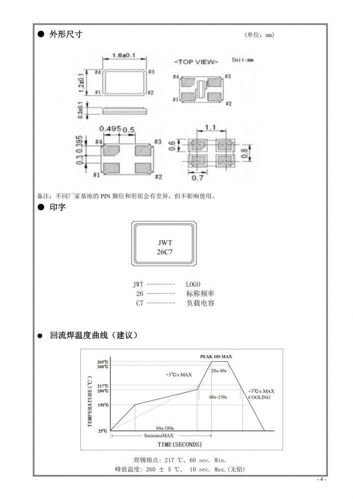 JWT specification page 5
