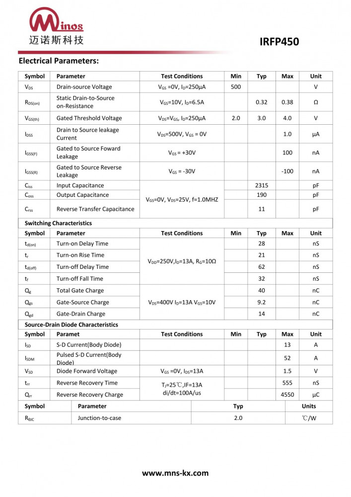 IRFP450 datasheet page 2