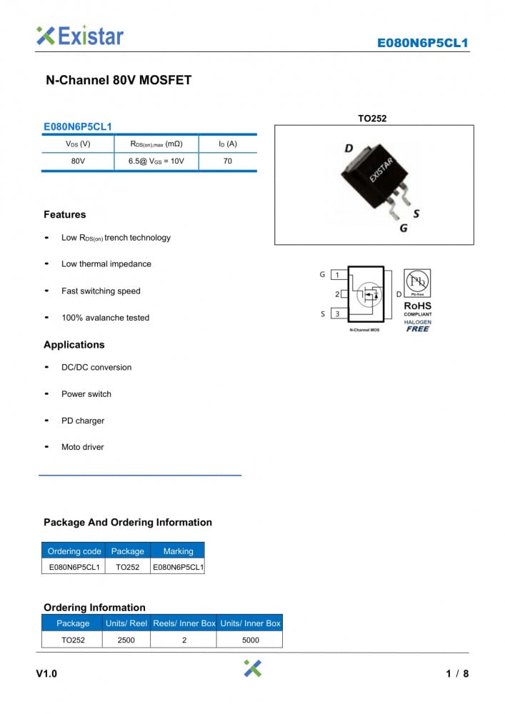 E080N6P5CL1 datasheet page 1