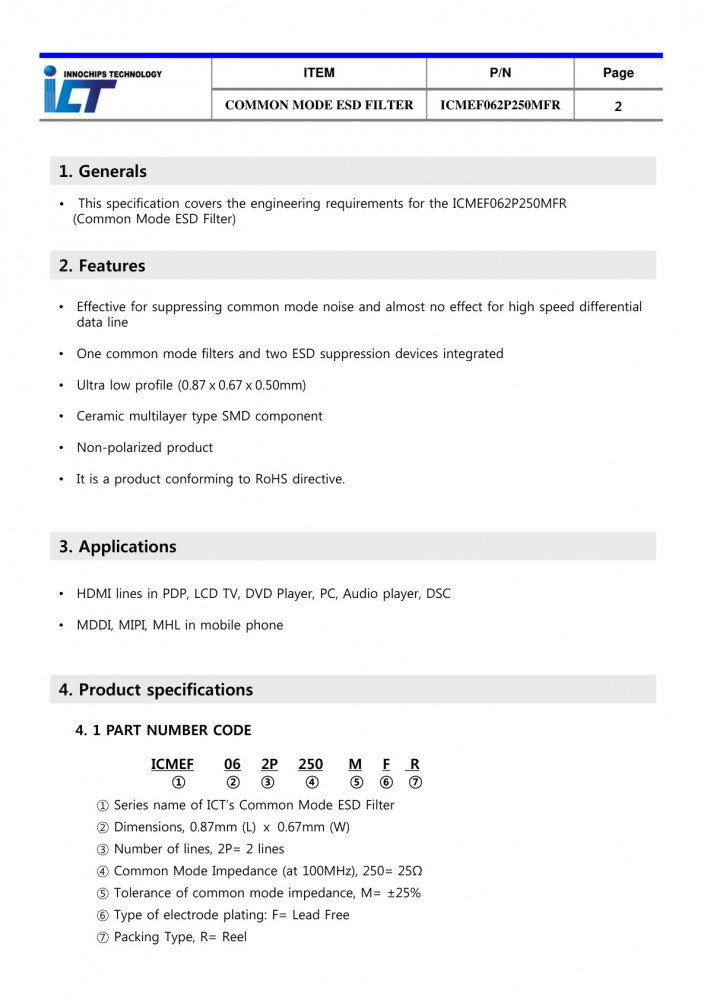 ICMEF062P250MFR datasheet page 2