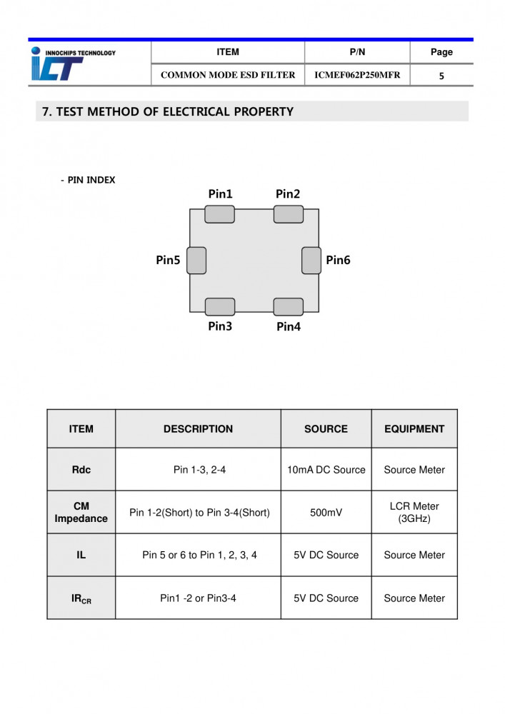 ICMEF062P250MFR datasheet page 5