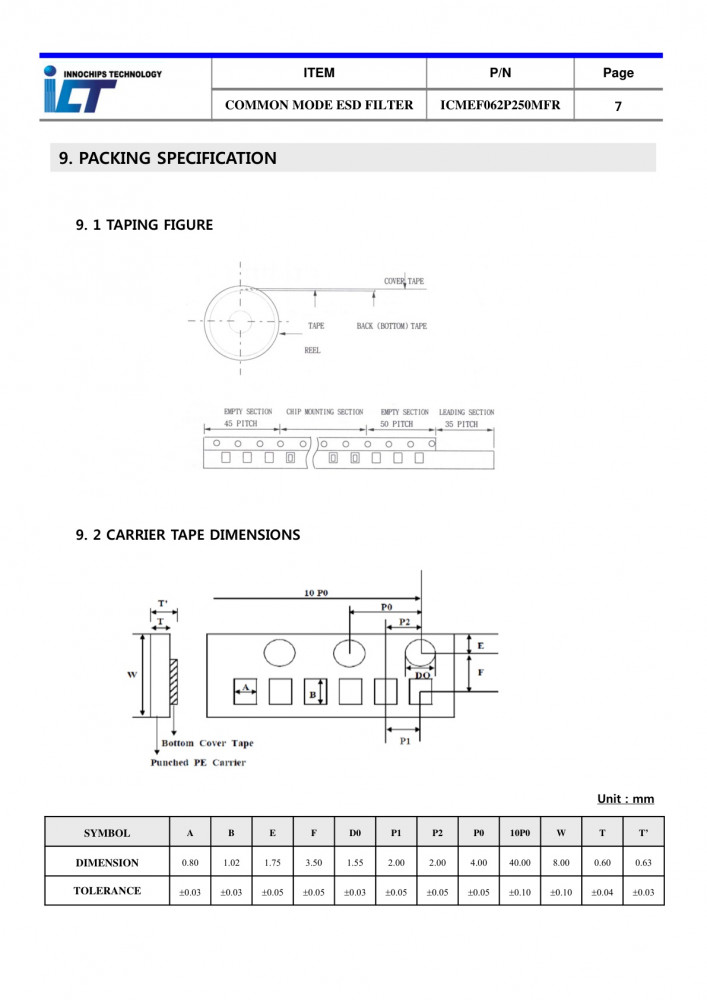 ICMEF062P250MFR datasheet page 7
