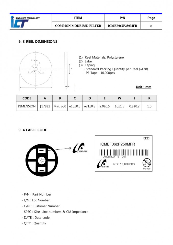 ICMEF062P250MFR datasheet page 8
