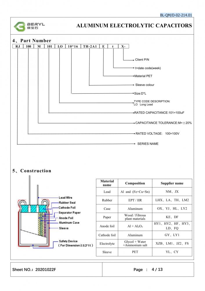 BERYL RJ capacitor datasheet page 4