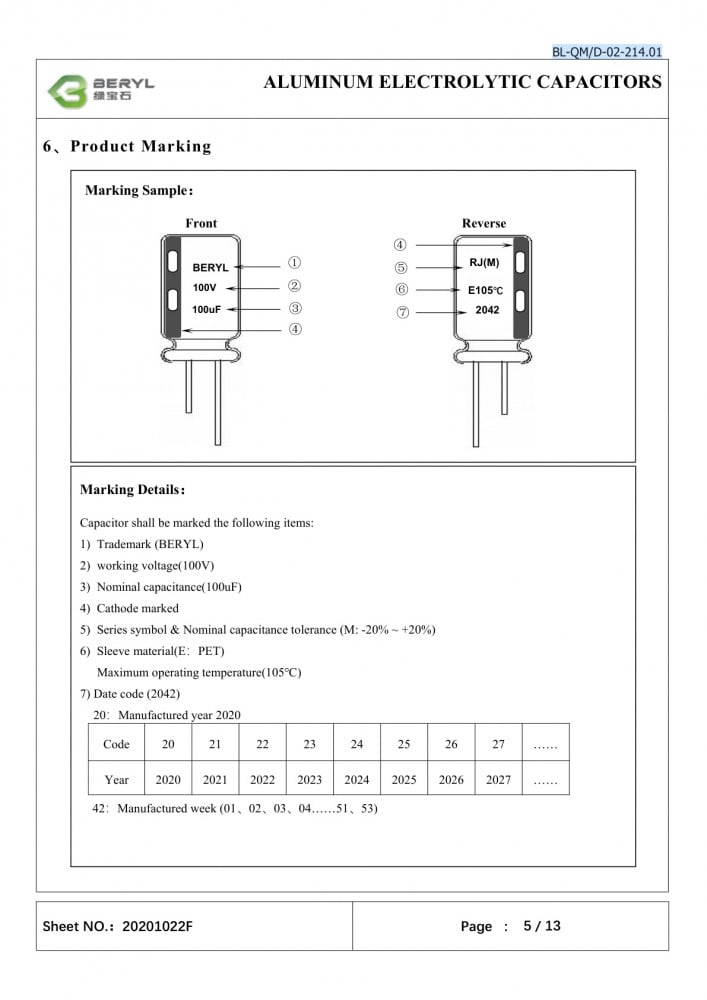 BERYL RJ capacitor datasheet page 5