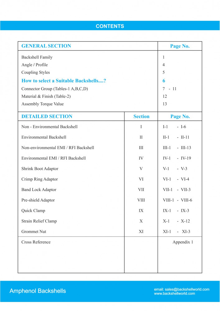 Amphenol backshell catalogue page 4