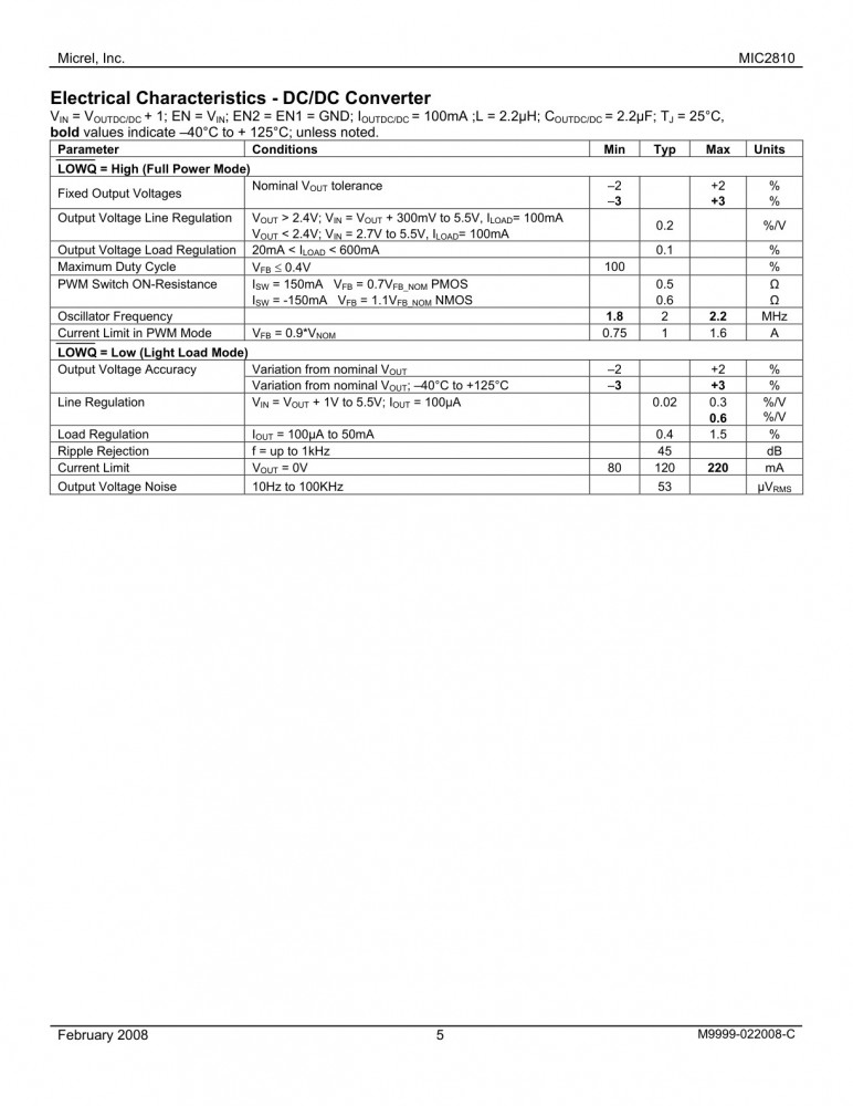 MIC2810 datasheet page 5