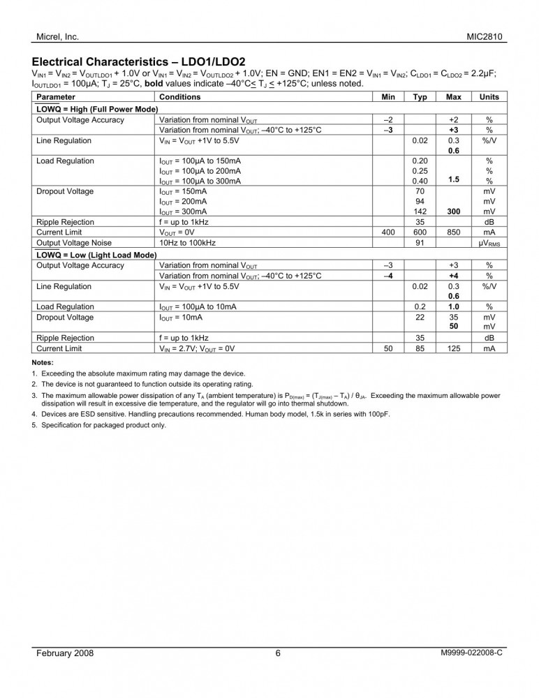 MIC2810 datasheet page 6