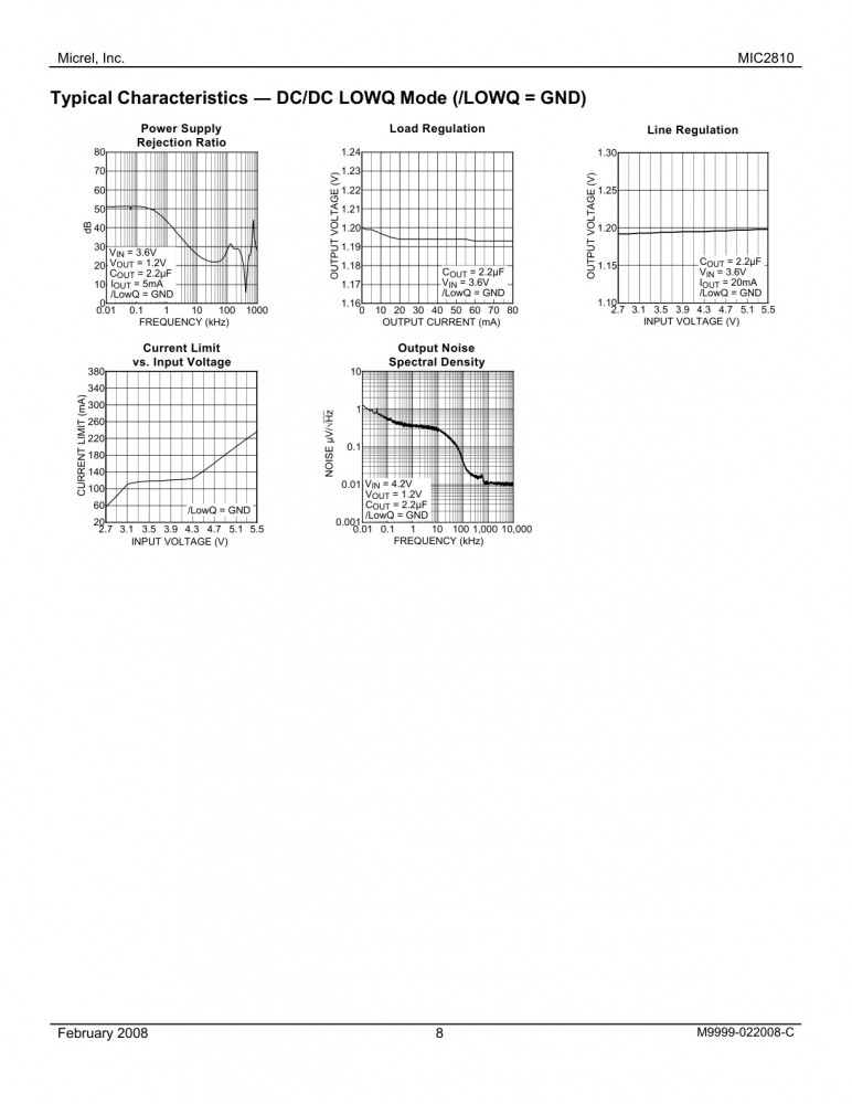 MIC2810 datasheet page 8