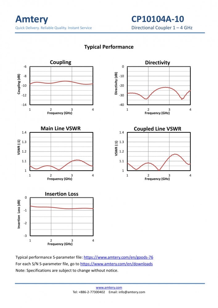 CP10104A-10 technical document page 2