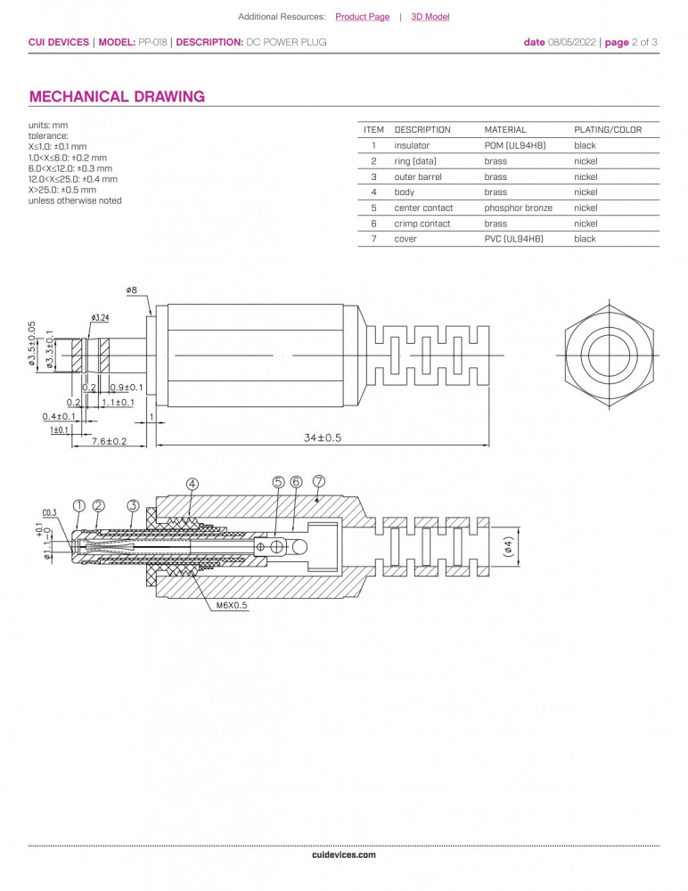 CUI PP-018 datasheet page 2