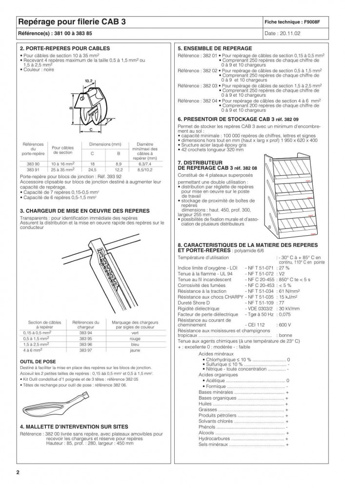 Legrand CAB 3 technical document page 2
