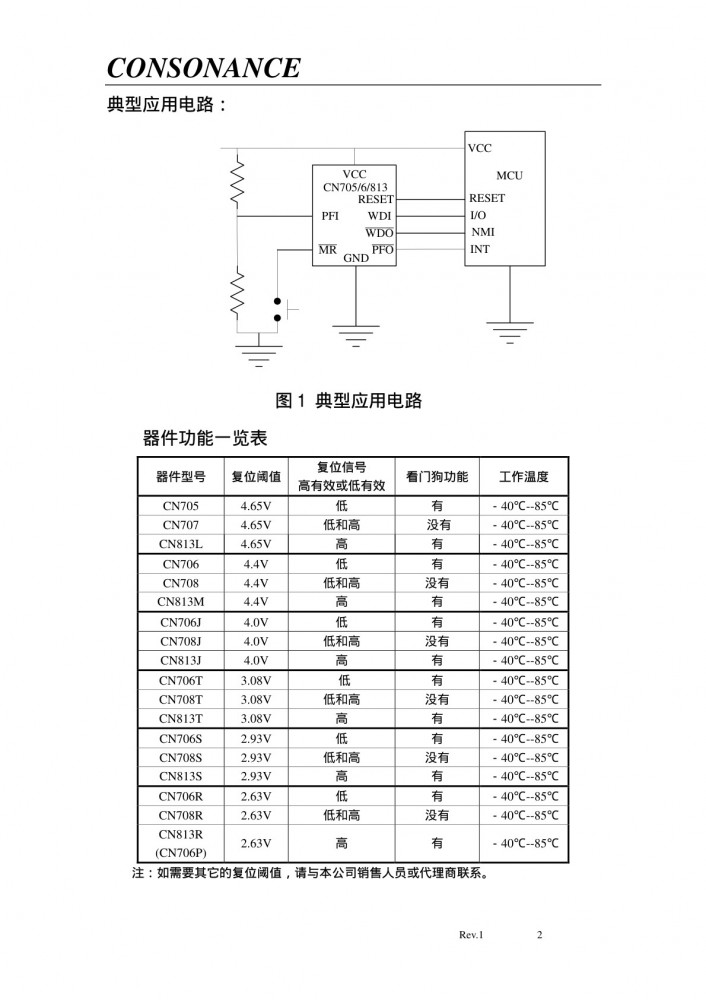 CN813L datasheet page 2