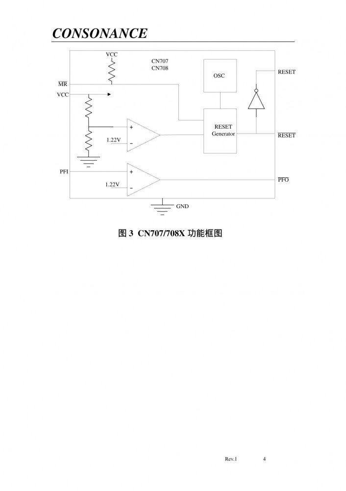 CN813L datasheet page 4