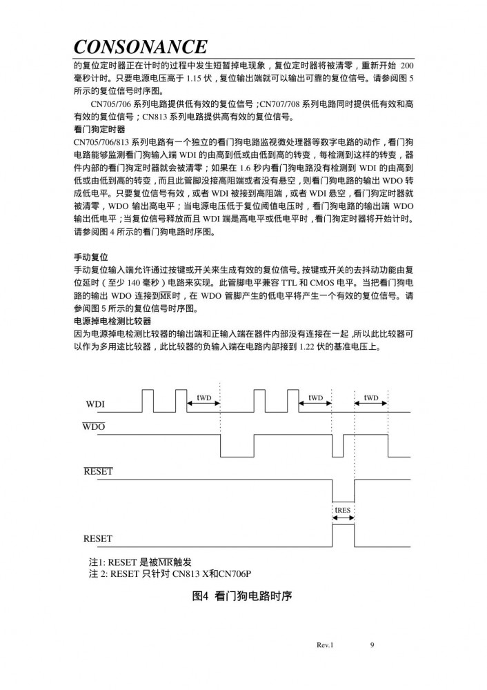 CN813L datasheet page 9