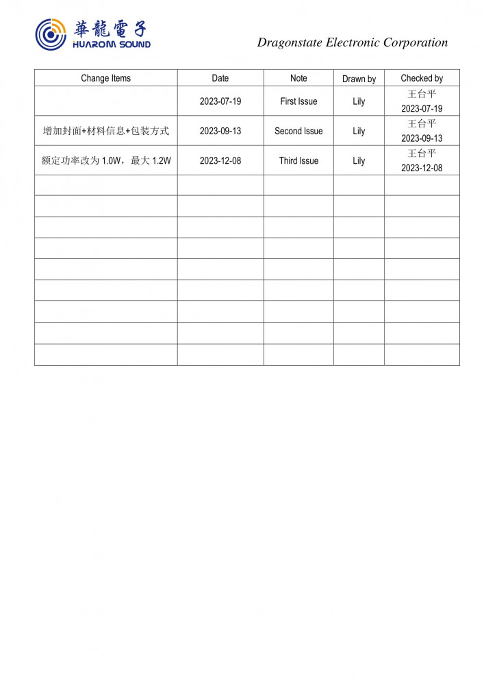 HDK-280844-002 specification page 2
