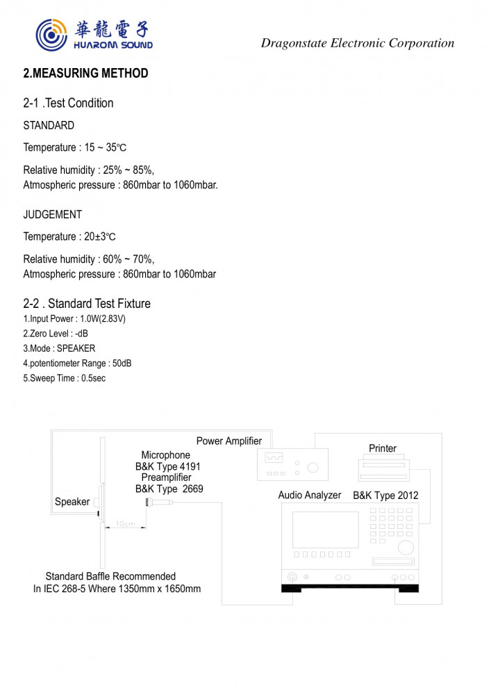 HDK-280844-002 frequency response page