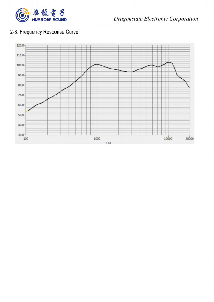 HDK-280844-002 dimension drawing page